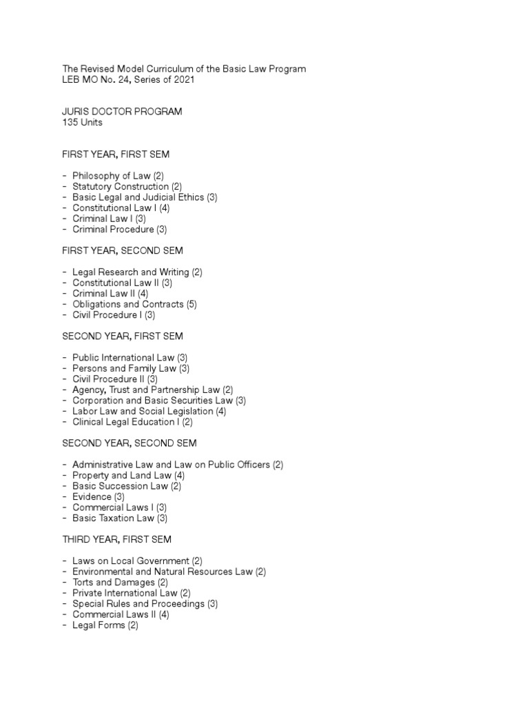 Revised Model Curriculum | PDF