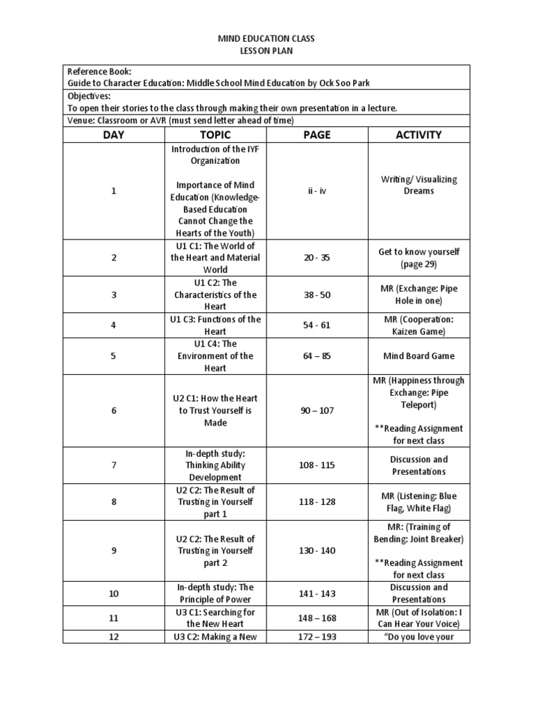 Mind Education Class Lesson Plan | PDF | Cognition | Communication