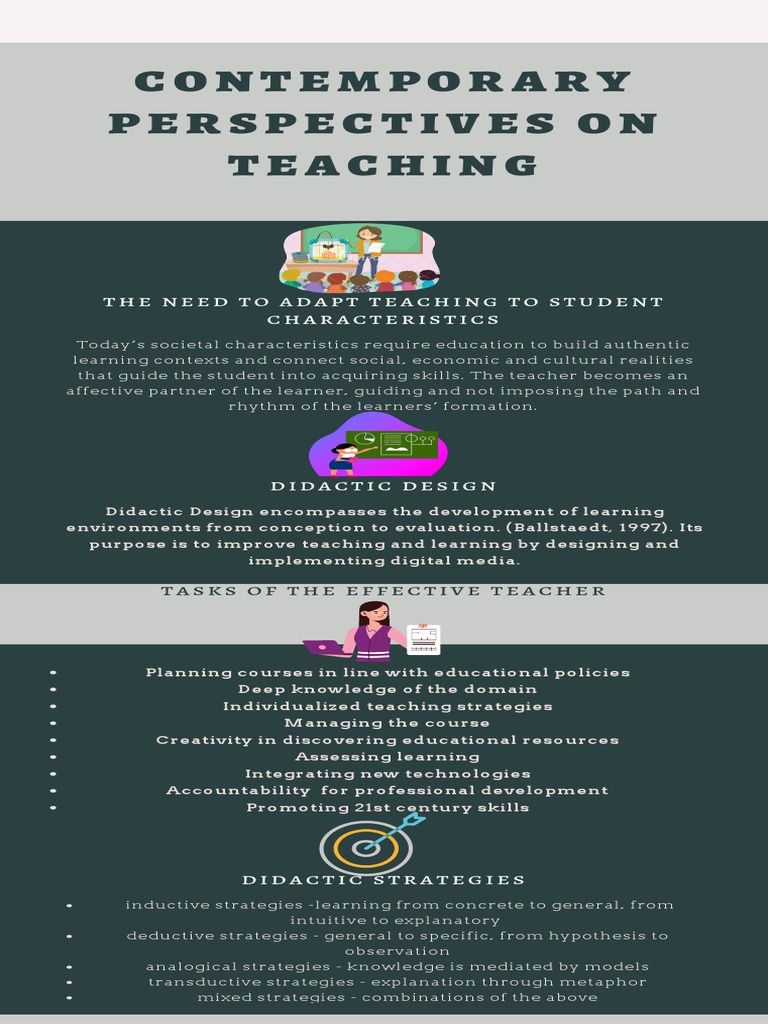 Contemporary Perspectives On Teaching Infographics | PDF | Learning ...