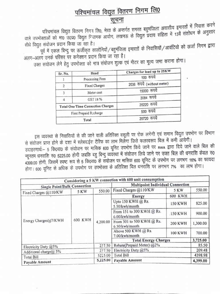PVVNL Forms and Charges July 2021 | PDF | Power (Physics) | Electric Power