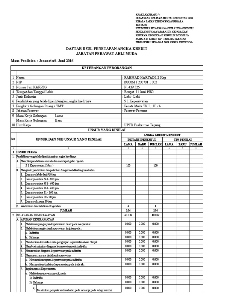 Dupak Ners 2018 Ok | PDF
