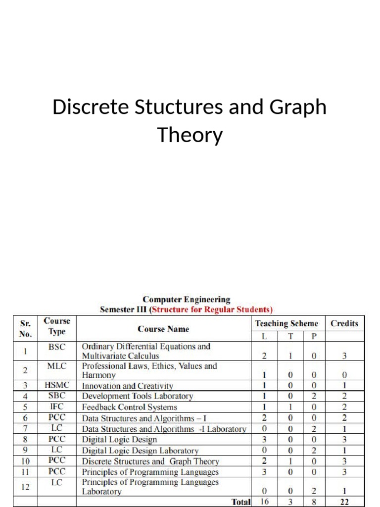 Propositional Logic | PDF | Proposition | Discrete Mathematics