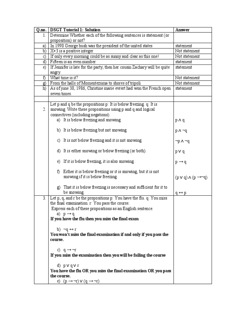 Tutorial 1 DSGT Solution | Download Free PDF | Proposition | Syntax (Logic)