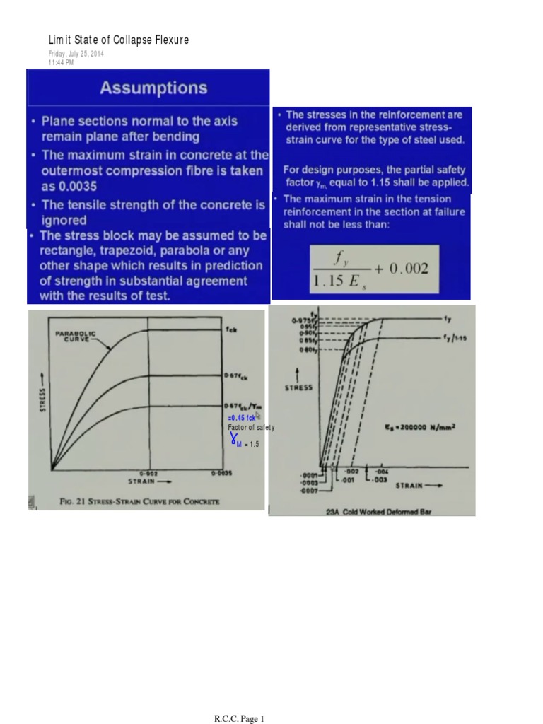 Limit State of Collapse Flexure: Friday, July 25, 2014 11:44 PM | PDF
