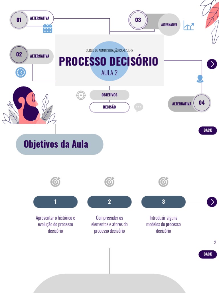 Aula 2 - Processo Decisório | PDF | Tomada de decisões