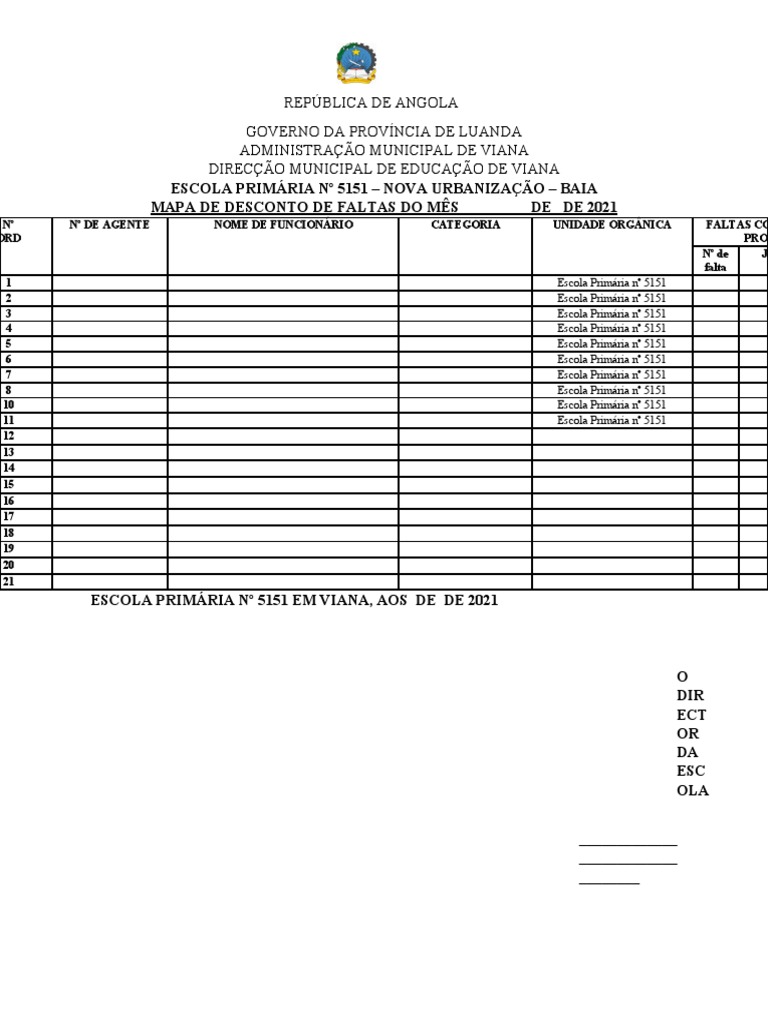 Mapa de Efectividade 2 | PDF