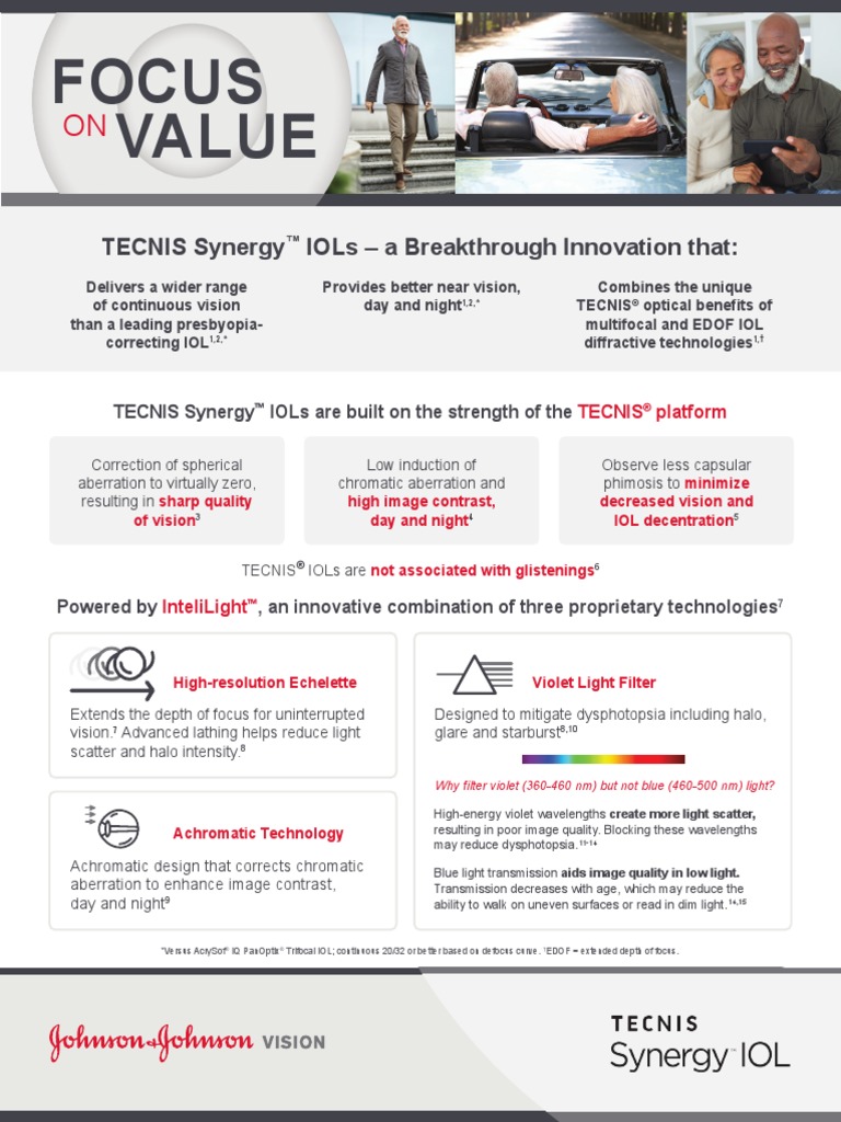TECNIS Synergy IOL Value Brief | PDF | Human Eye | Vision