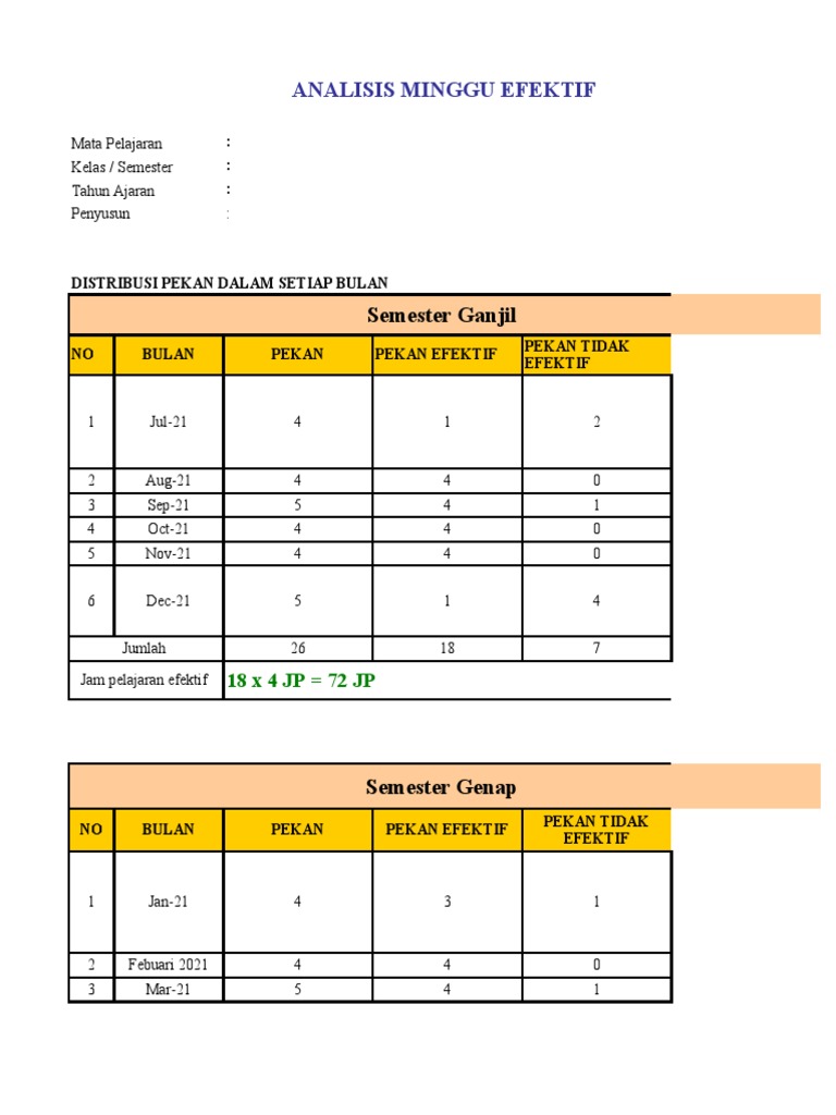 Prota Promes 2021-2022 | PDF
