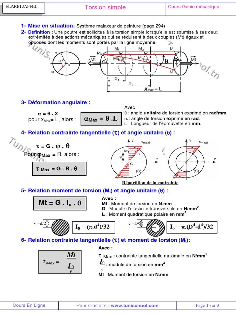 Torsion simple en génie mécanique | PDF | Moment d'une force ...