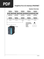 3555_RTAC_PF00343 | PDF | Programmable Logic Controller | Usb