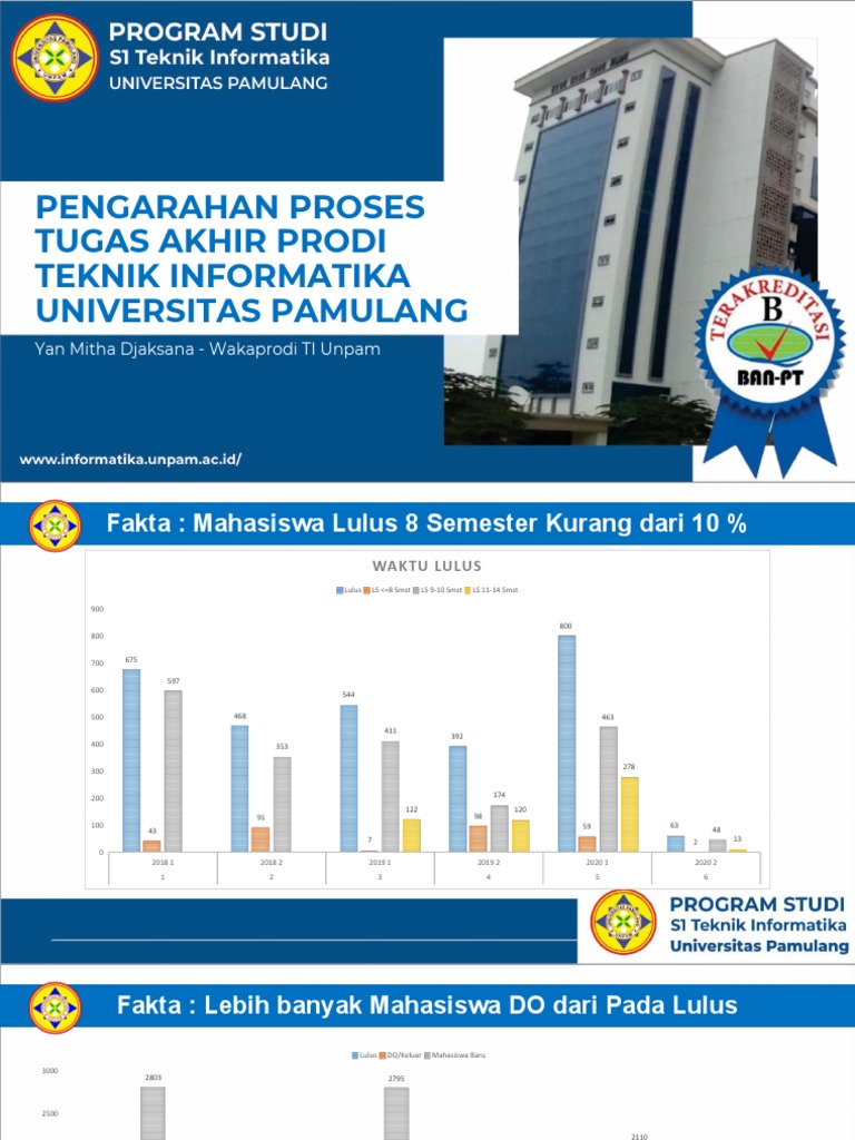 Pengarahan Proses Tugas Akhir Prodi Teknik Informatika Universitas ...