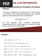 Reglas Básicas Algebraicas | PDF | Métodos y materiales de enseñanza