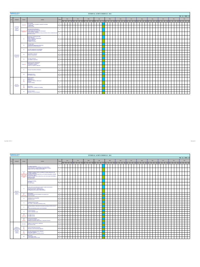 Internal Audit Calendar 2020 | PDF | Verification And Validation | Audit