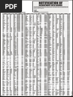 NUST 2024 Undergraduate Intake | PDF | Academic Degree | Bachelor's Degree