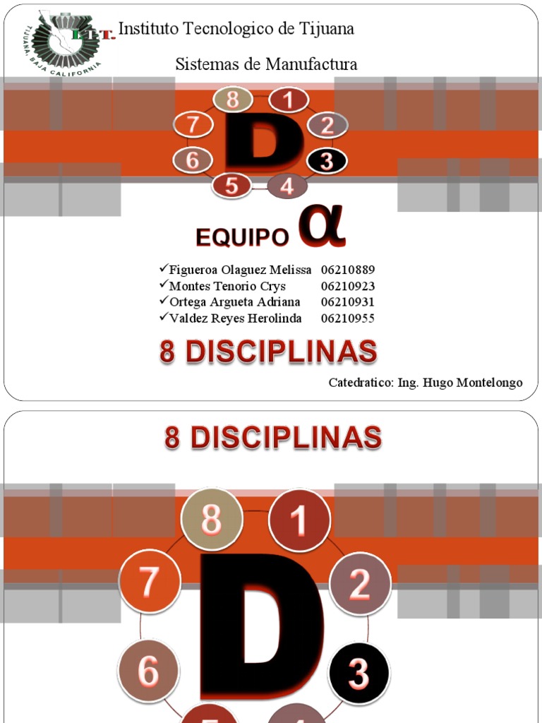 8 Disciplinas (8D'S) | PDF | Ciencia cognitiva | Planificación