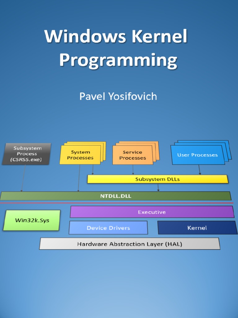 Windows Kernel Programming (1st Edition) by Pavel Yosifovich | PDF | 64 ...