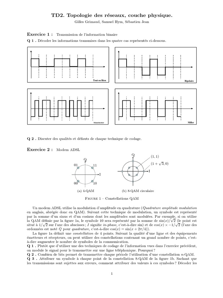 Topologie des réseaux et modulation ADSL | PDF | Modulation | Informatique