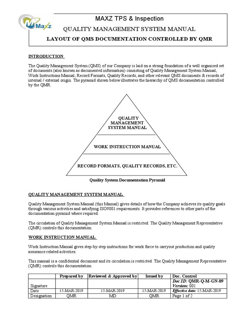 QMS Documentation Hierarchy Overview | PDF | Quality Management System ...