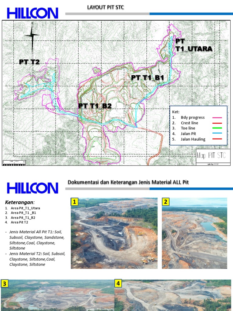 Layout Road Pit STC & Dokumentasi | PDF