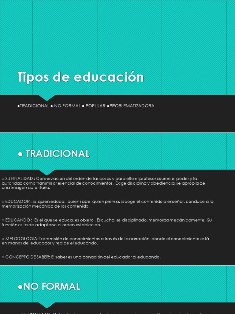 Presentación Act 3 - Tipos de Educacion | PDF | Conocimiento | Maestros