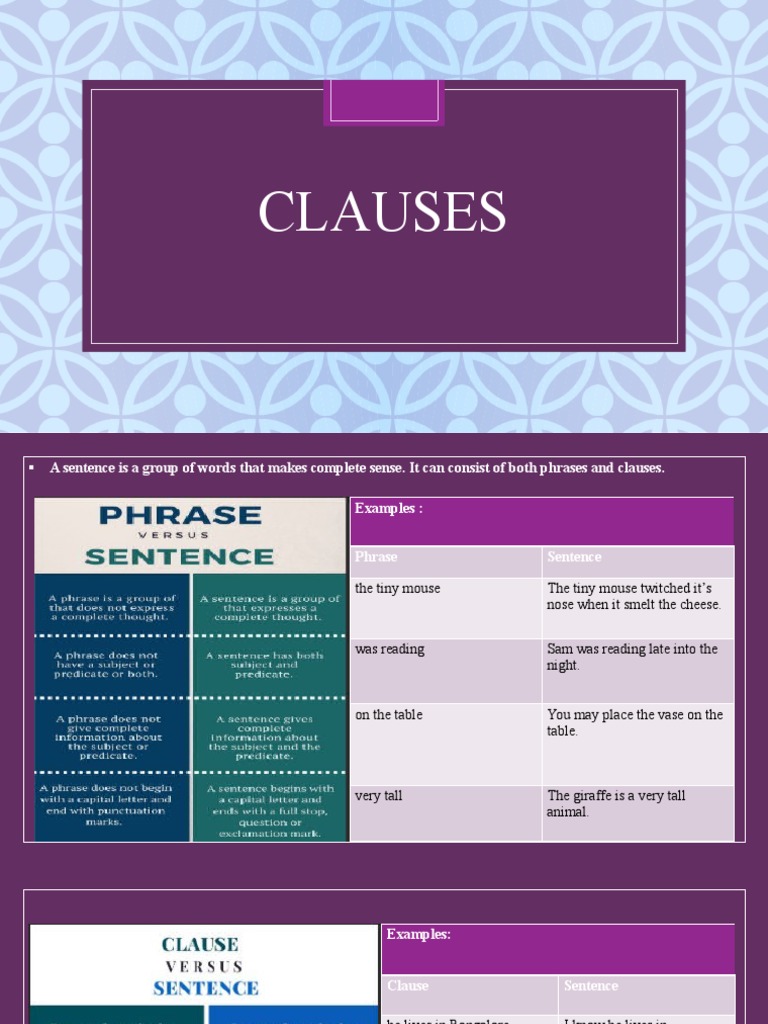 Clauses | PDF | Phrase | Clause