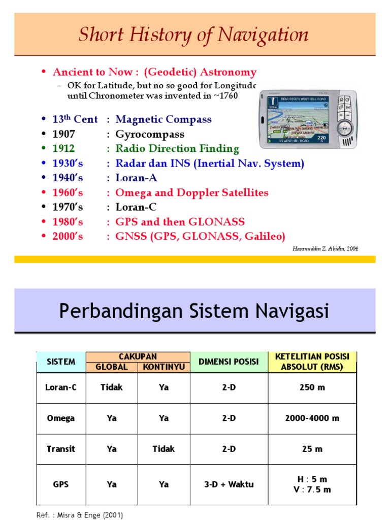 Pengantar GPS | PDF | Global Positioning System | Satellite