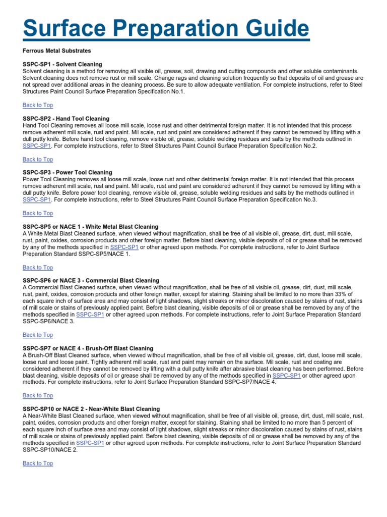 Surface Preparation Guide: Back To Top | PDF | Rust | Paint