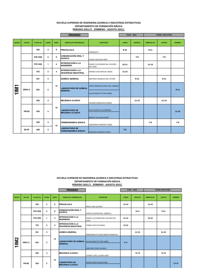 Iqi 1 2010 | PDF | Ciencias fisicas | Ingeniería de Procesos