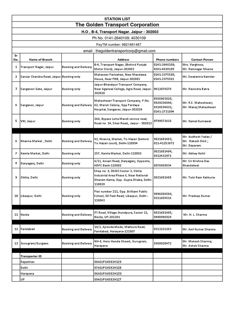 Jaipur Golden Transport Branches List | PDF
