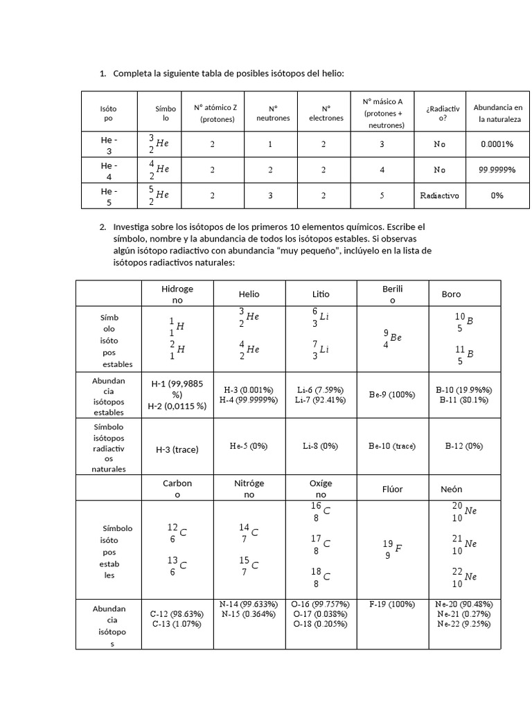 Tabla | PDF | Isótopo | Conjuntos de elementos químicos