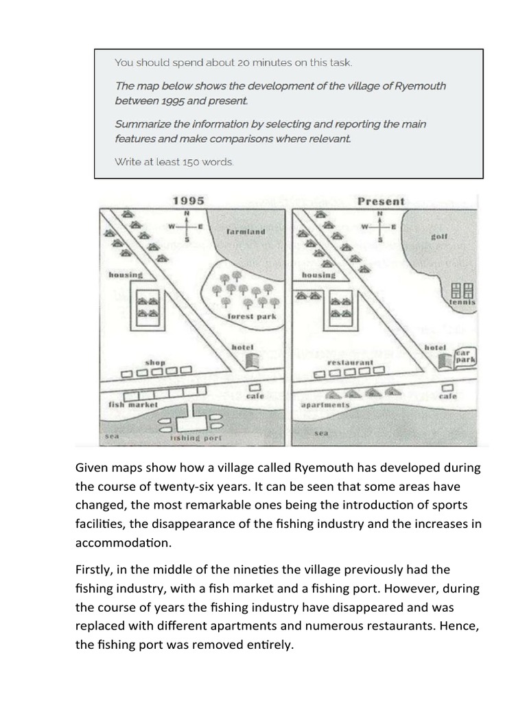 Ryemouth Village Development Overview | PDF