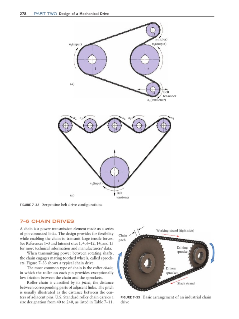 3machine Elements in Mechanical Design | PDF | Belt (Mechanical ...