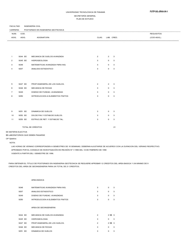 Utp Civil PG Geotecnia 1998 | PDF | Ingeniería | Academia
