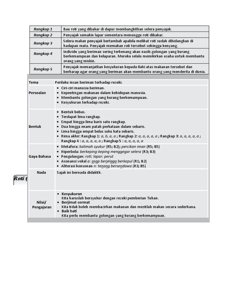 Nota Sajak Roti | PDF