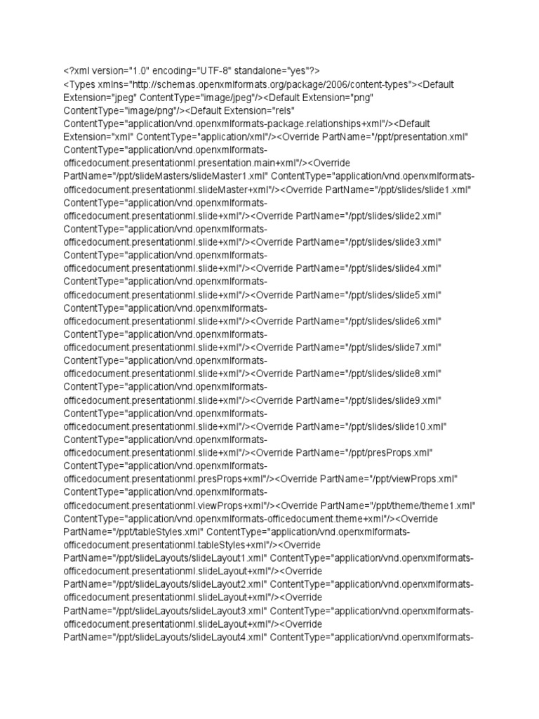 Archivetemp (Content Types) .XML | PDF | Xml | Computer File
