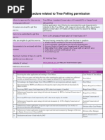 Electric Distribution Line Guying Guide | PDF | Structural Load | Screw