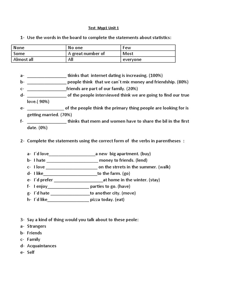 Test Myp1 Unit 1 | PDF