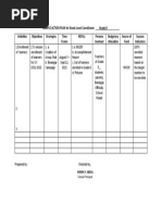 Sample Income Generating Project (IGP) For Schools | PDF | Art ...