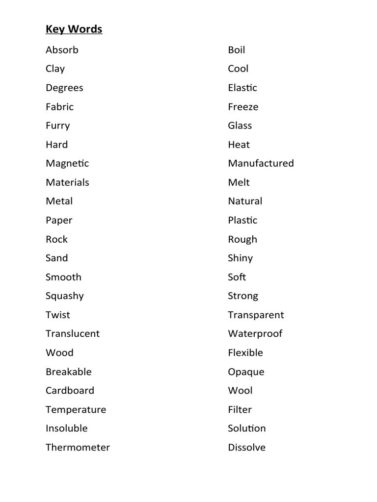 Key Words List | PDF