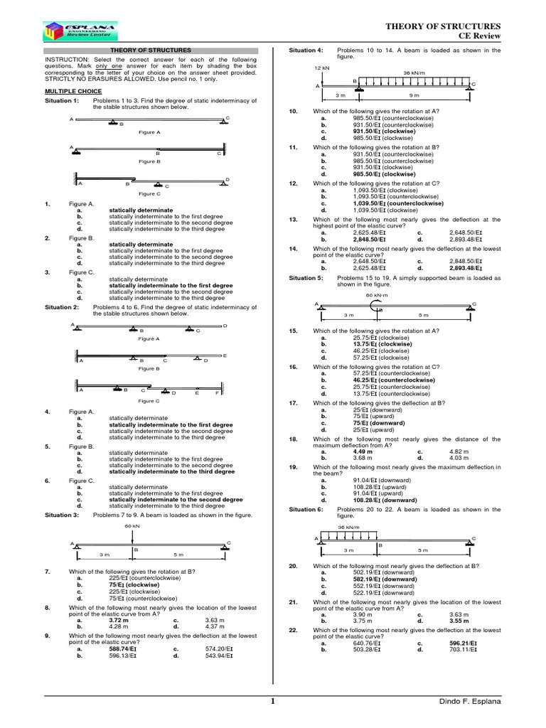 Theory of Structures Review Notes 2 | PDF | Truss | Mechanics