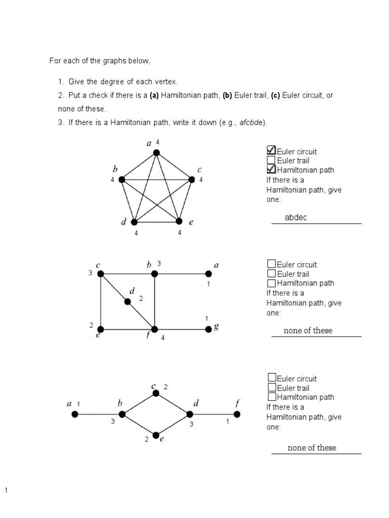 Analysis of Graphs: Determining Vertex Degrees, Euler and Hamiltonian ...