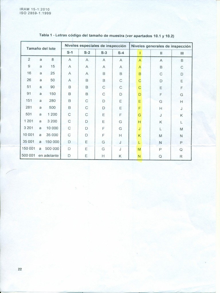 Iram 15 - 1 Tablas | PDF