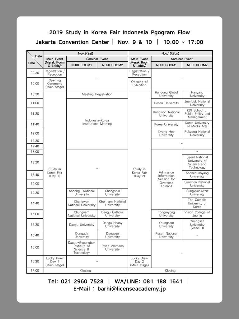 Indonesia Directory Book | PDF | Undergraduate Education | Postgraduate ...