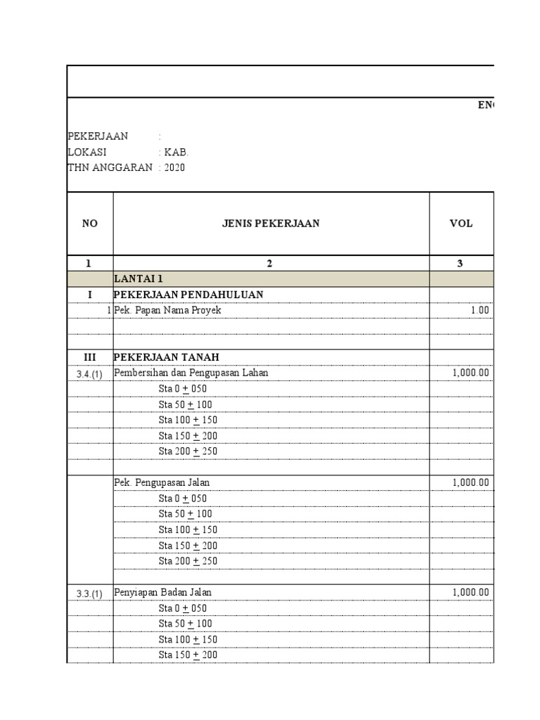 Rab Pperkerasan Sirtu | PDF