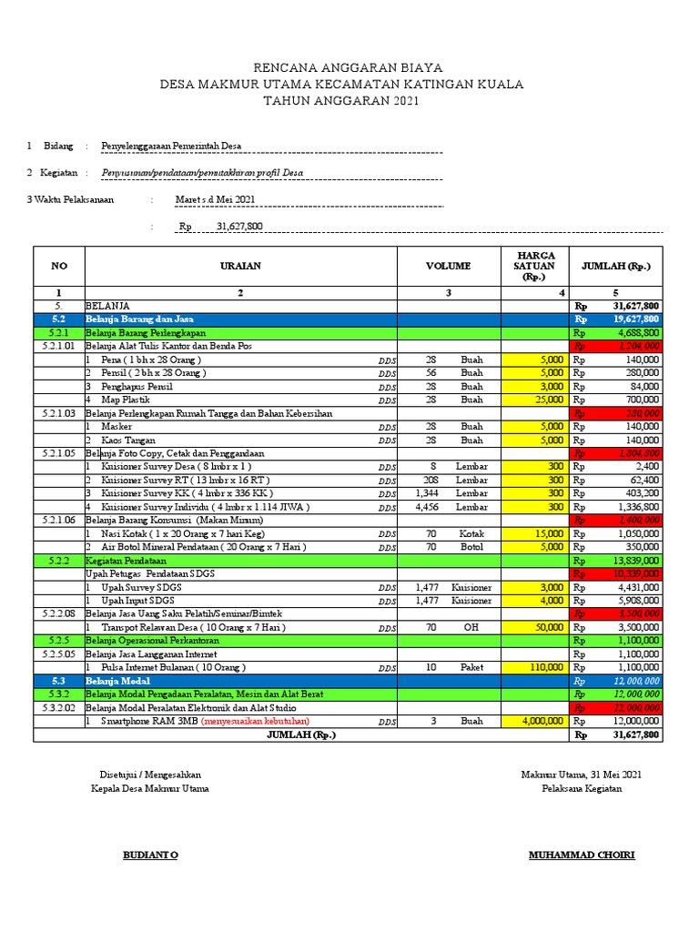 RAB Pendataan SDGs Desa MAKMUR UTAMA | PDF