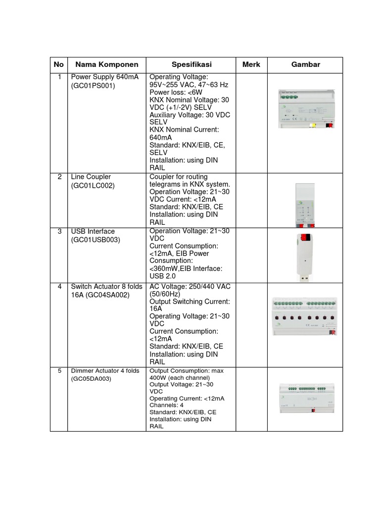 No Nama Komponen Spesifikasi Merk Gambar | PDF | Components ...