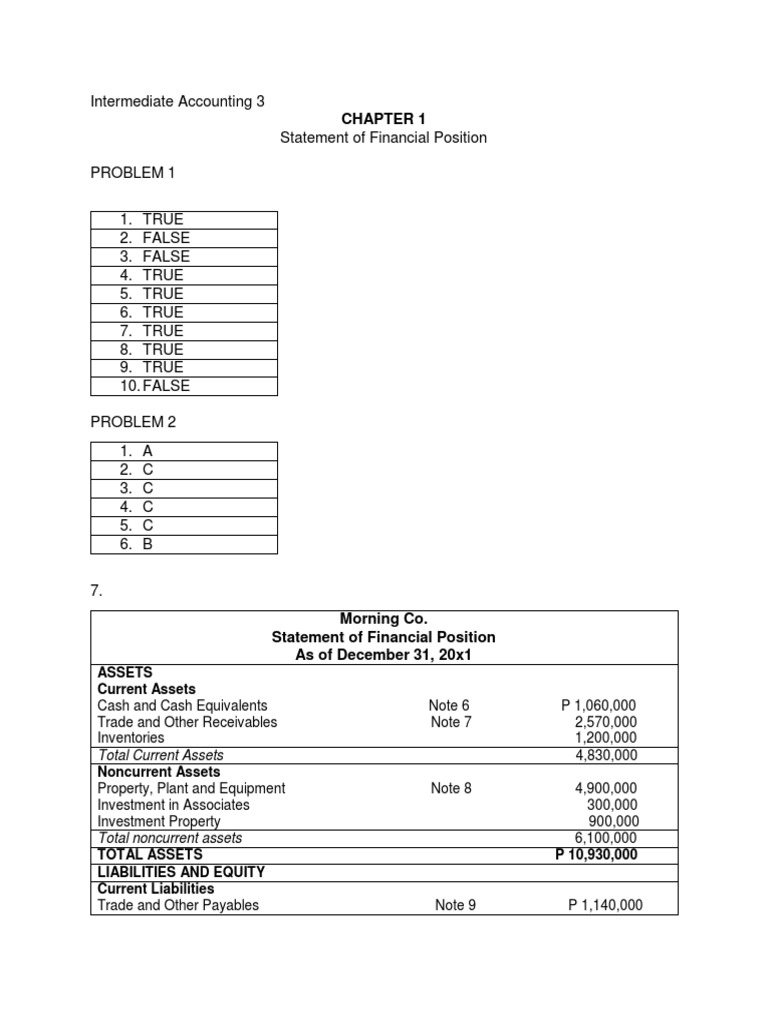 Intermediate Accounting 3 | Download Free PDF | Equity (Finance ...
