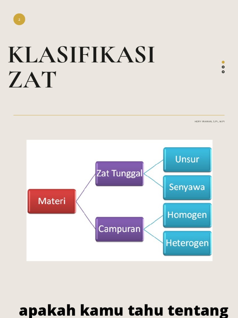 Klasifikasi Zat: Unsur, Senyawa, Campuran | PDF