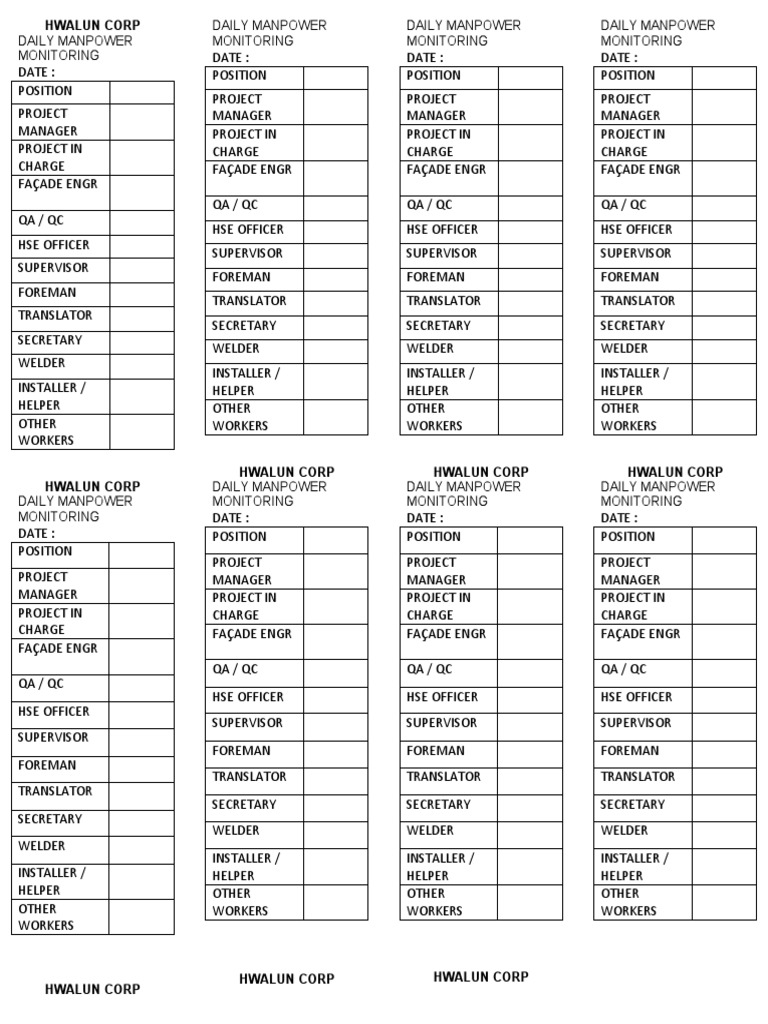 Manpower Checklist | PDF