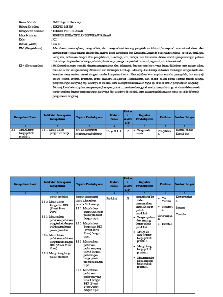 2 Silabus - PKK Xii | PDF